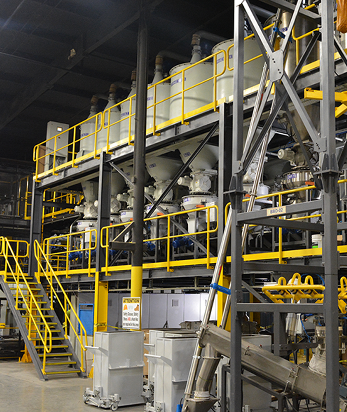 TIA Technology – Automatic Bag filling machine | Valve bag filler ...