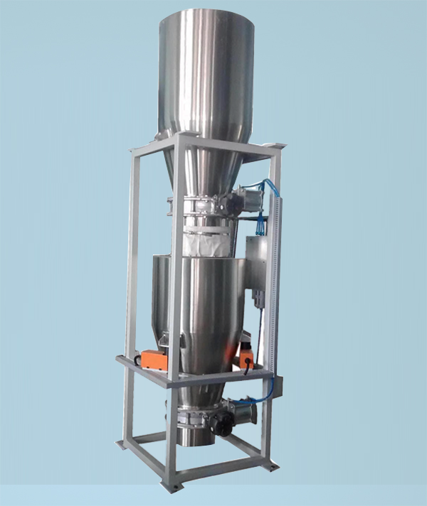 Batch Weigher / Online Weigher – TIA Technology