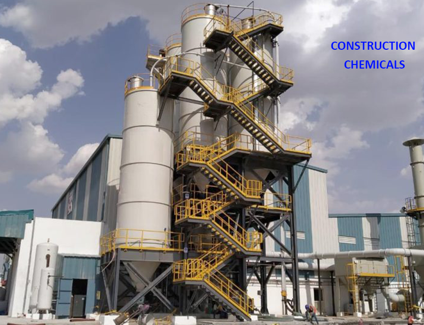 Batching Systems – TIA Technology